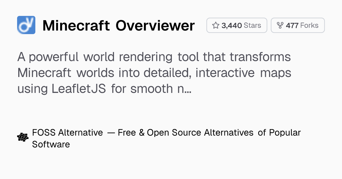 Minecraft Overviewer: Create stunning high-res maps of your Minecraft worlds – FOSS Alternative